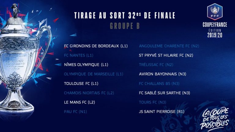 Girondins4Ever - [CdF] Les adversaire probables des Girondins de Bordeaux pour les 32èmes de ...